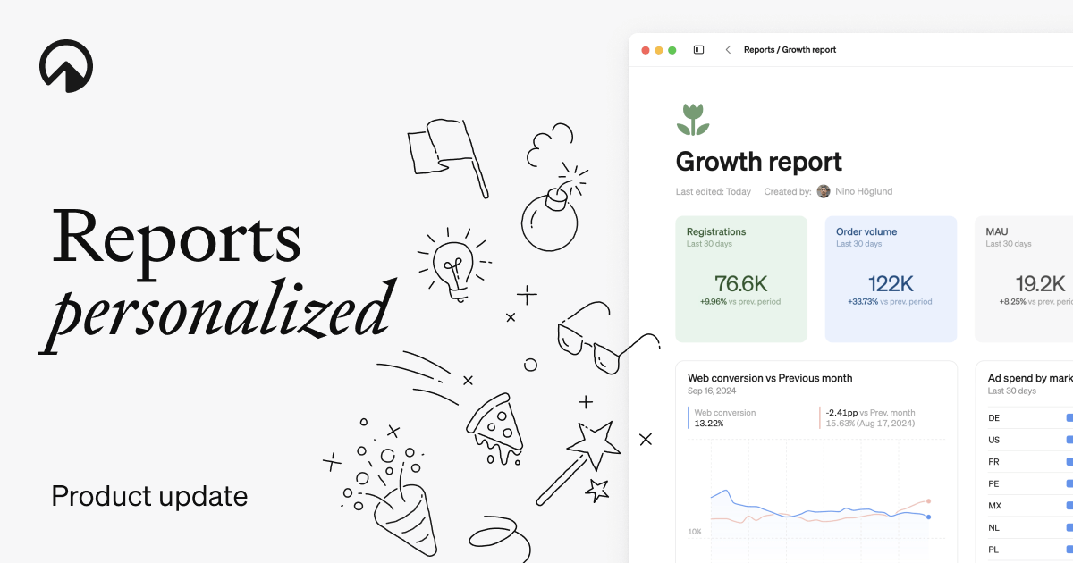 New in Steep: Reports Personalized