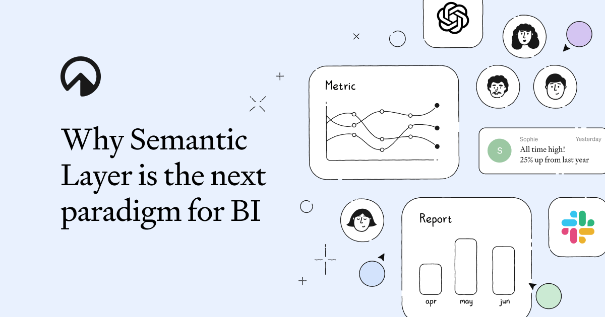 Why Semantic Layer is the next paradigm for BI